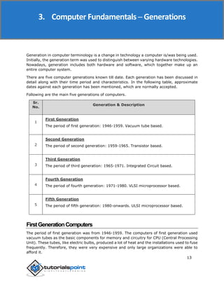 Computer fundamentals tutorial | PDF