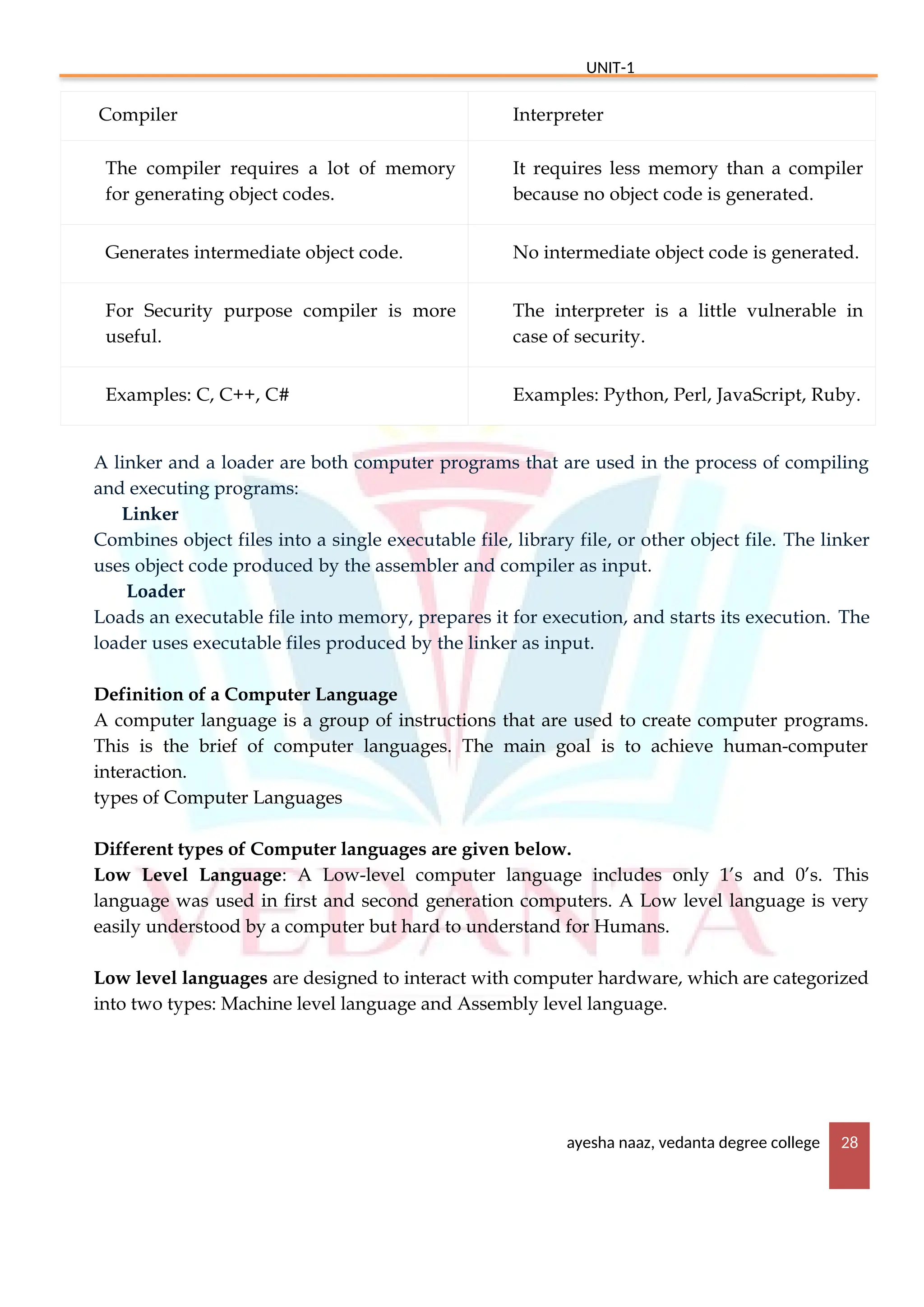 Computer fundamentals unit-1.docx NP Hard & NP Complete | DOCX