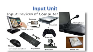 COMPUTER FUNDAMENTEL PPT.pptx