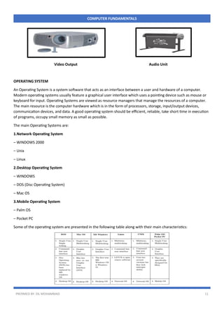 Computer COMPUTER PDF.,,,,,,,,,,,,,,,,,, | PDF