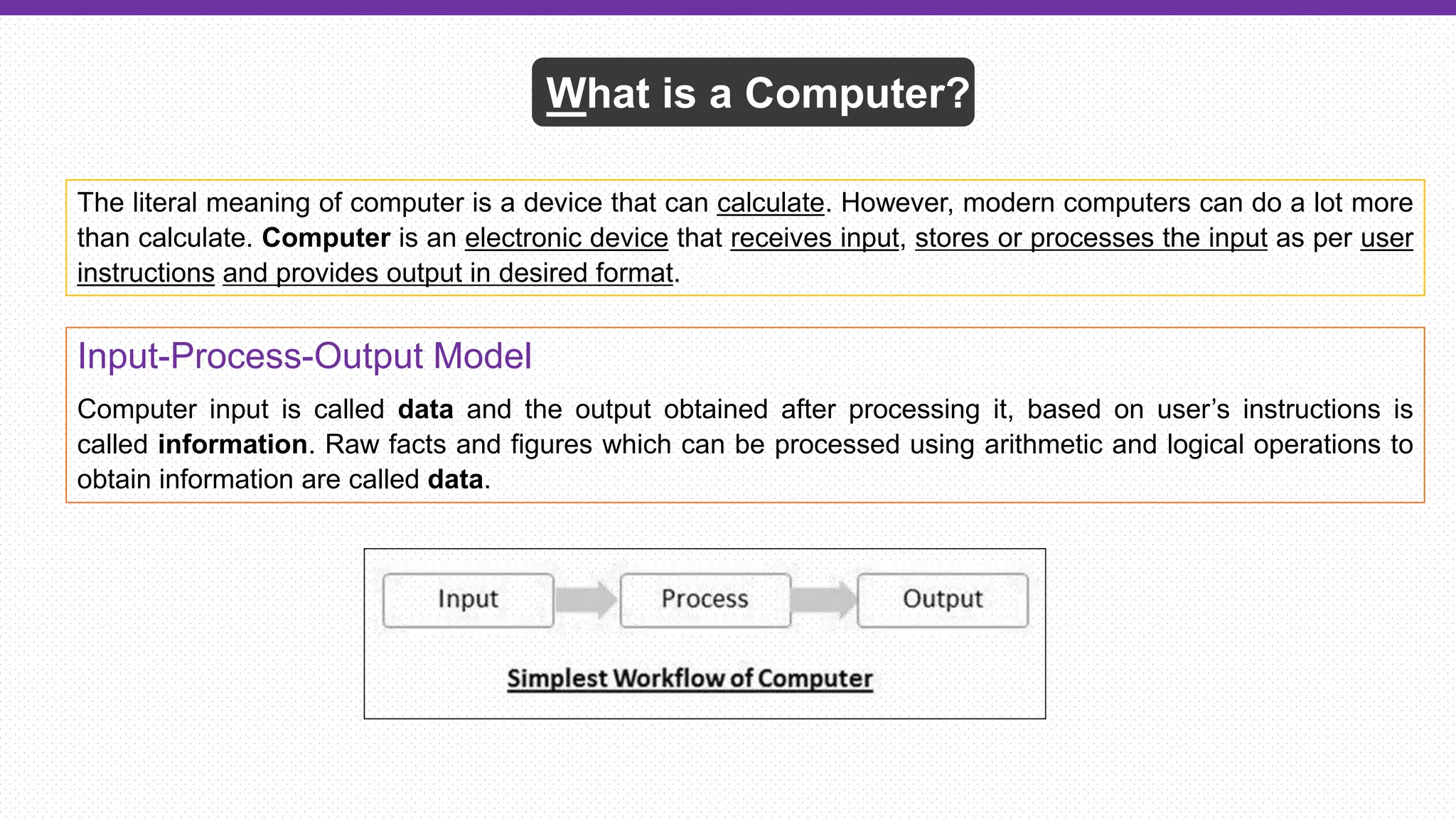 ComputerFundementals.pptx