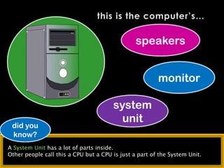 Parts of the Computer (game) | PPTX