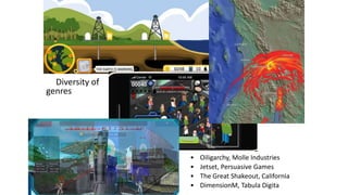 Computer games intro | PPT