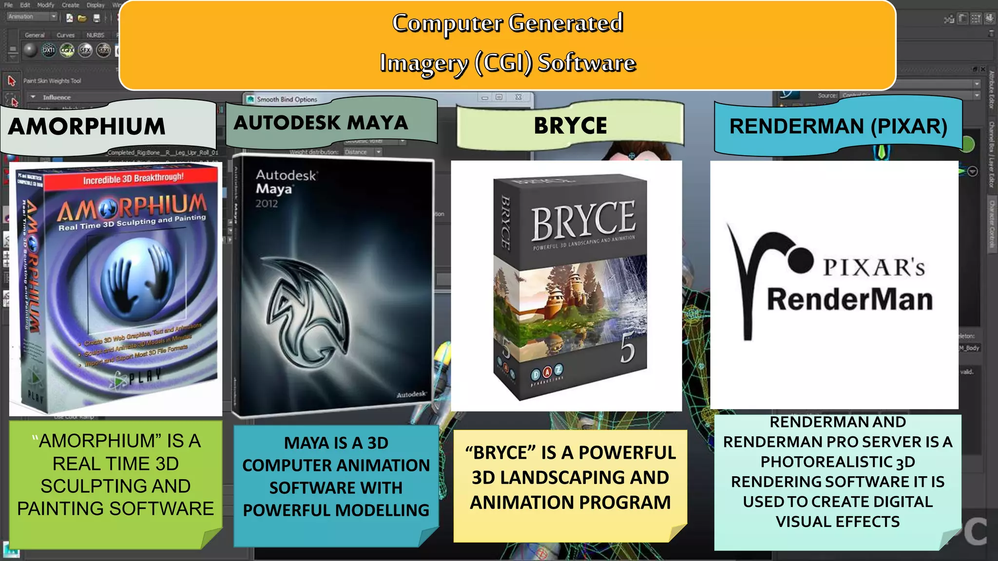 (CGI) Computer generated imagery ppt by Mubeen Momin | PPTX