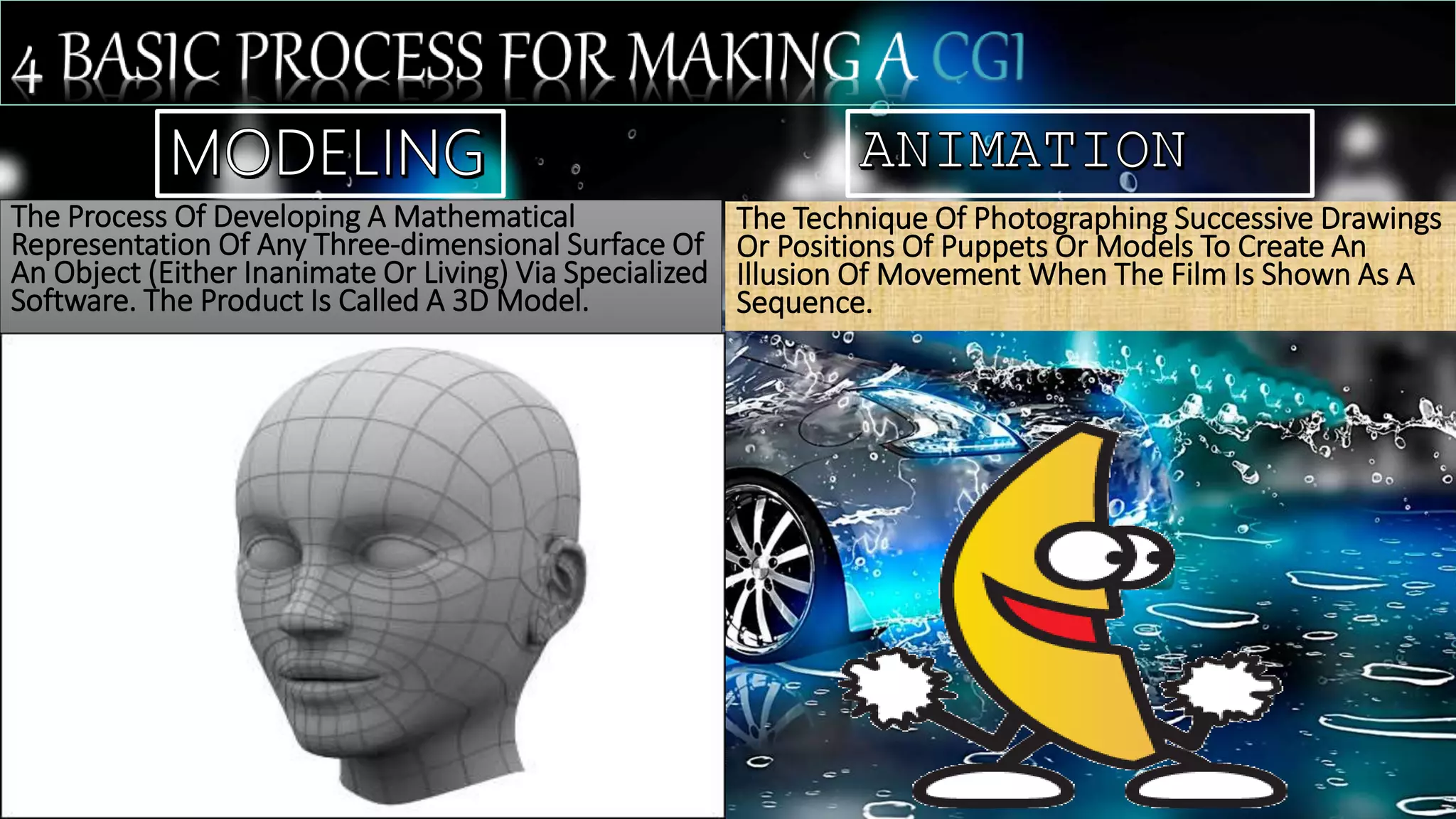 (CGI) Computer generated imagery ppt by Mubeen Momin | PPTX