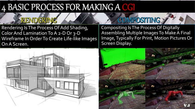 (CGI) Computer generated imagery ppt by Mubeen Momin | PPTX