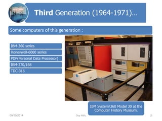 Third Generation Computers Ibm 360