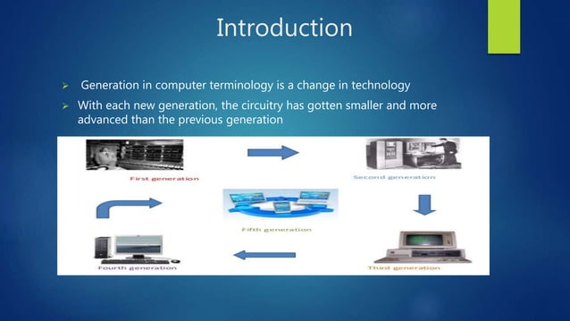 Computer generation | PPT