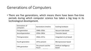 Computer generation and classification | PDF
