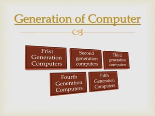 Computer generations powerpoint slide | PPTX | Desktops | Computing