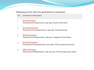 Computer generations | PPT