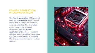 Computer_generations comp applications (1).pptx