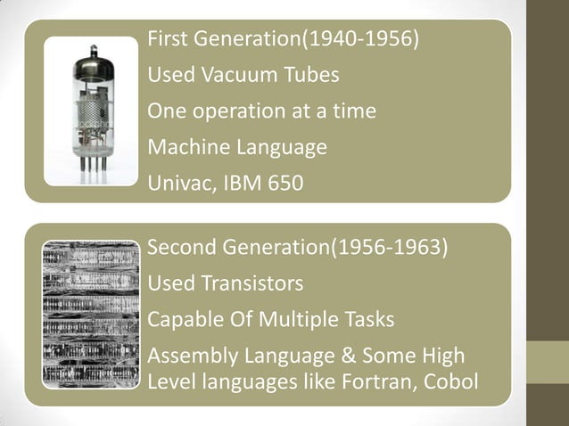 Computer generations & languages | PPTX | Programming Languages | Computing