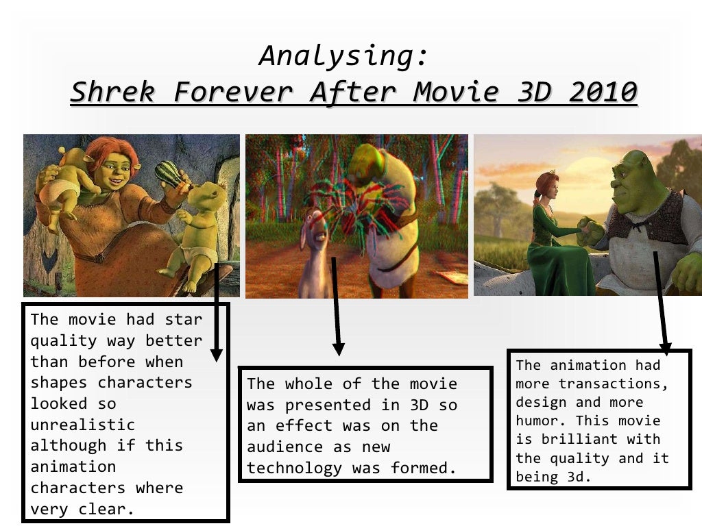 Computer Generated Animation