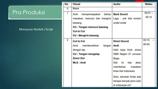 Computer Grafik.pptx