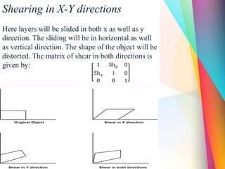 computer graphic.pptx | Geography | Science