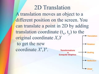 computer graphic.pptx | Geography | Science