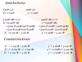 computer graphic.pptx | Geography | Science