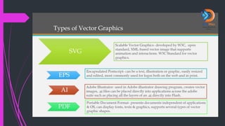 Computer Graphic , graphics designing slides | PPTX