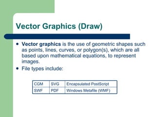 Computer graphics | PPT