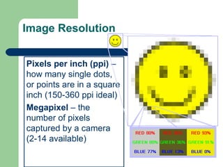 Computer graphics | PPT