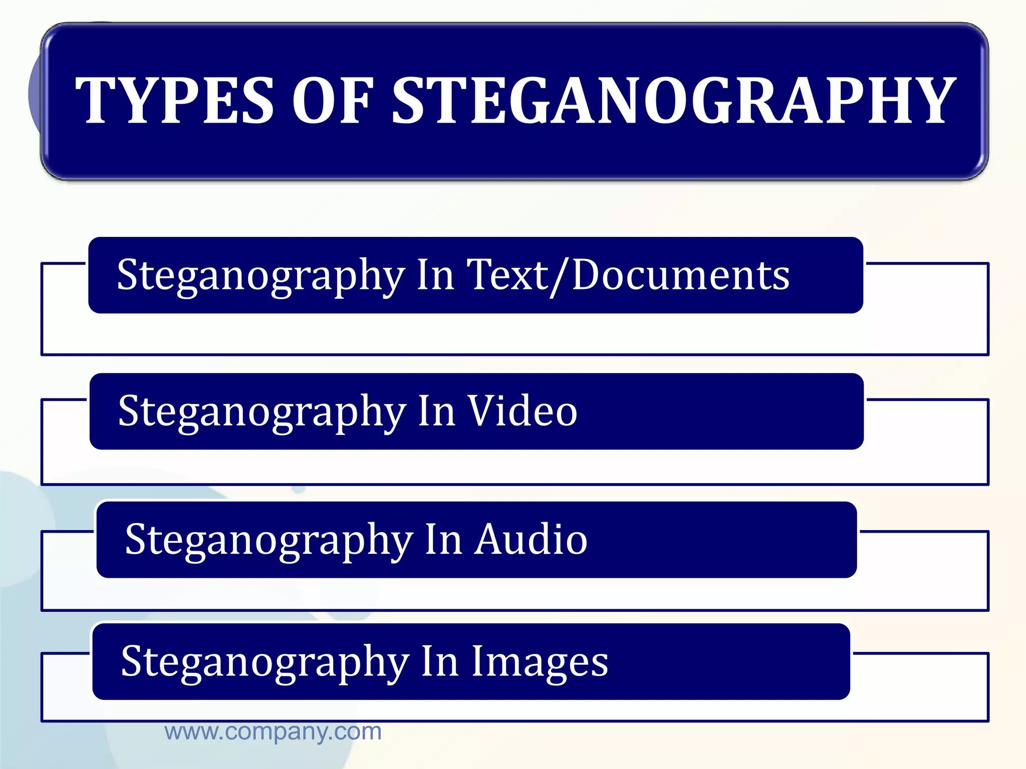 Steganography | PPTX