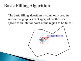 Computer graphics | PPTX