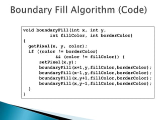 Computer graphics | PPTX | Technology & Computing