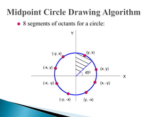 Computer graphics | PPTX | Technology & Computing