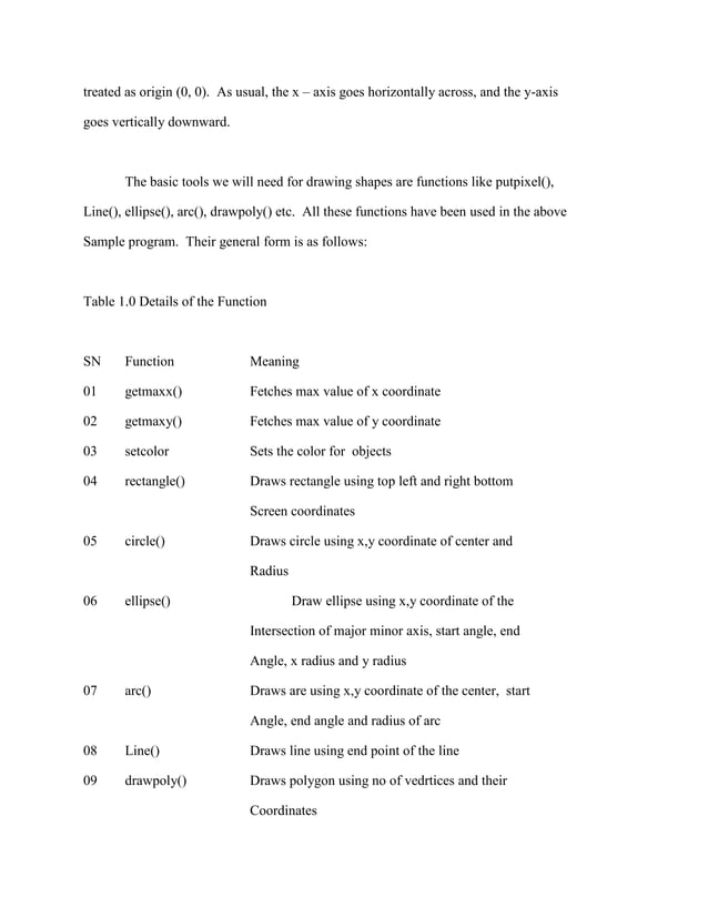 Computer graphics | DOCX