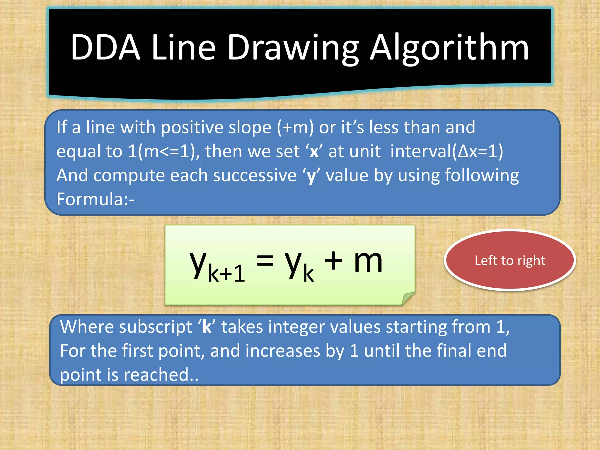 Computer graphics presentation | PPTX
