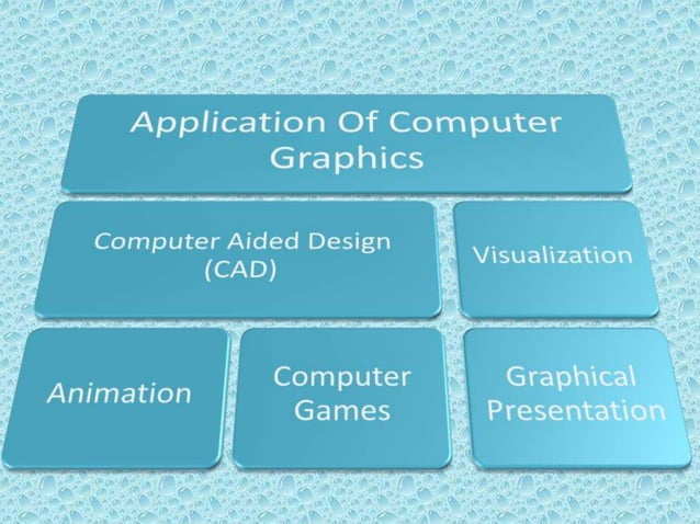 Computer graphics presentation | PPTX | Computer Animation | Computer ...
