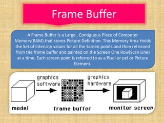Computer graphics presentation | PPTX