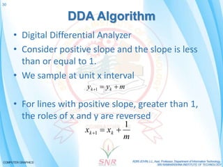 Computer Graphics | PPT
