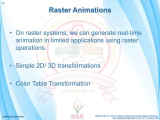 Computer Graphics | PPT