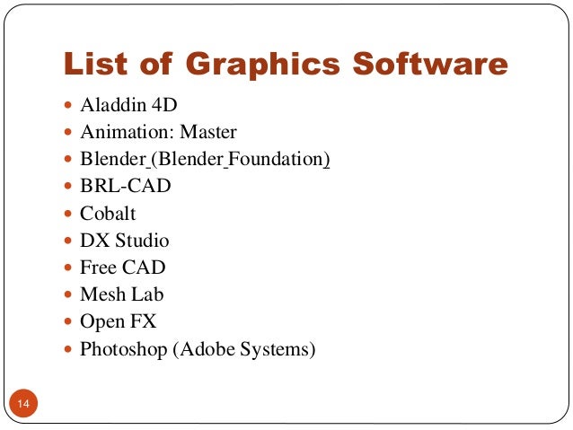 Computer graphics.