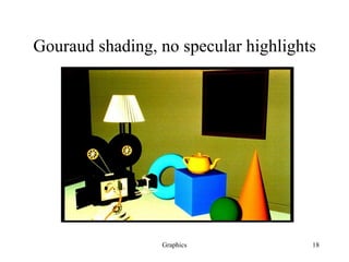 Computer graphics | PDF | 3-D Graphics | Computer Software and Applications