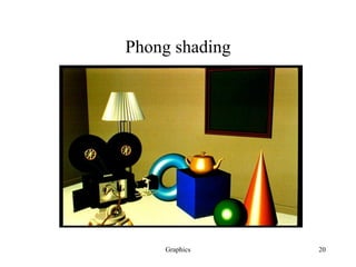 Computer graphics | PDF | 3-D Graphics | Computer Software and Applications