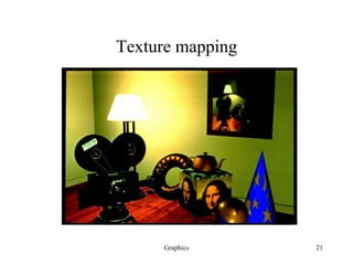 Computer graphics | PDF | 3-D Graphics | Computer Software and Applications