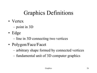 Computer graphics | PDF | 3-D Graphics | Computer Software and Applications