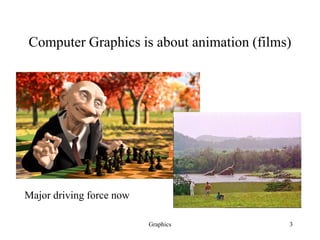 Computer graphics | PDF | 3-D Graphics | Computer Software and Applications