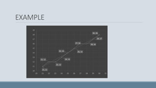 Computer graphics - bresenham line drawing algorithm | PPTX