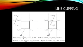 Computer graphics | PPTX