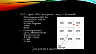 Computer graphics | PPTX