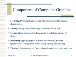 Computer graphics | PPT