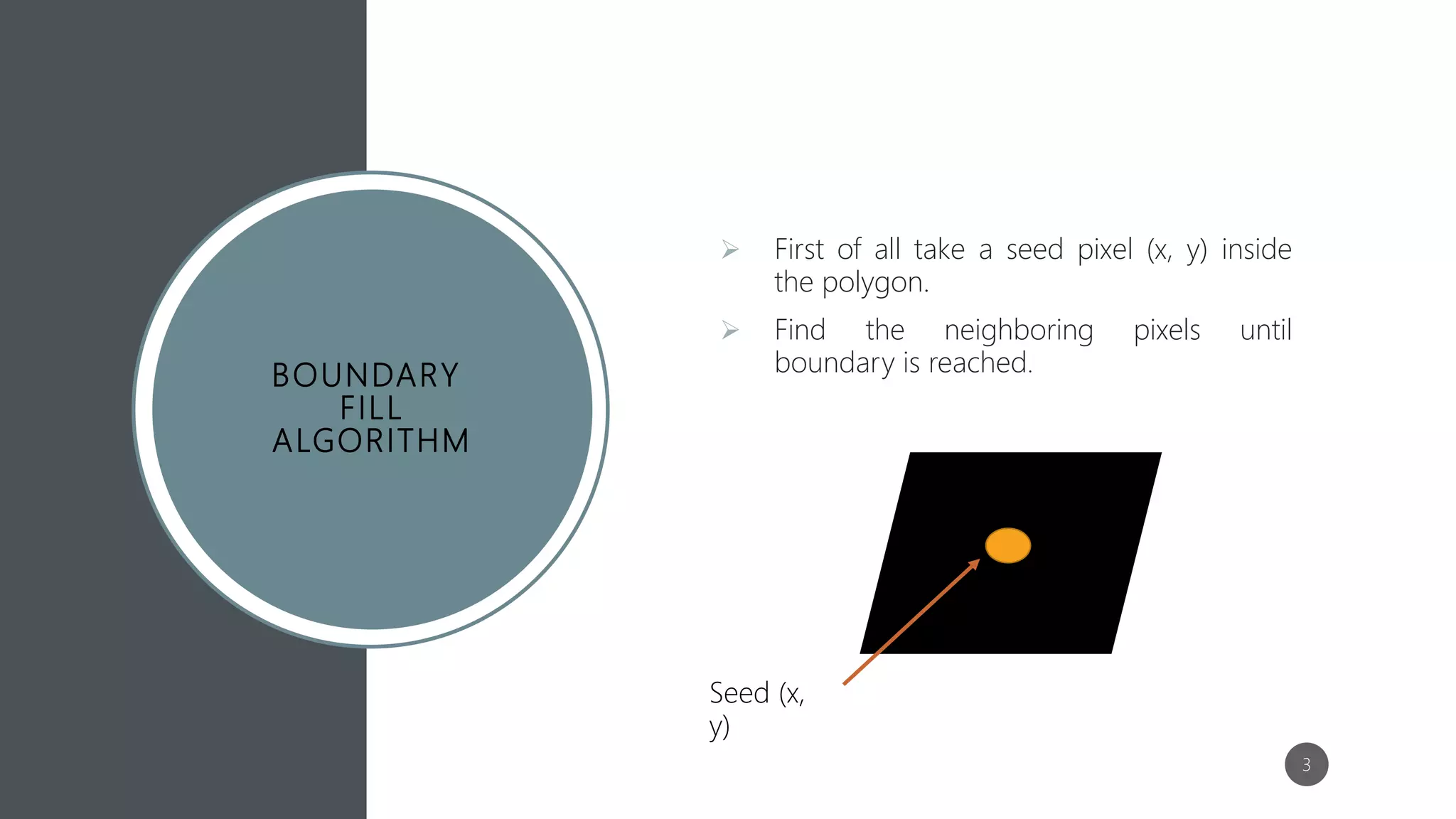 4-CONNECTED AND 8-CONNECTED NEIGHBOR SELECTION By Sintiak Haque | PPT