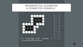4-CONNECTED AND 8-CONNECTED NEIGHBOR SELECTION By Sintiak Haque | PPT
