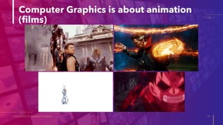 Introduction to Computer Graphics | PPTX