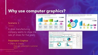 Introduction to Computer Graphics | PPTX