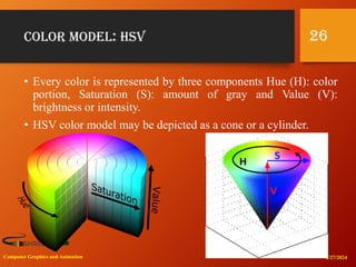 Computer Graphics and Animation in Detail | PDF